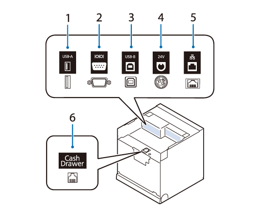 コネクター - TM-m55 - EPSON