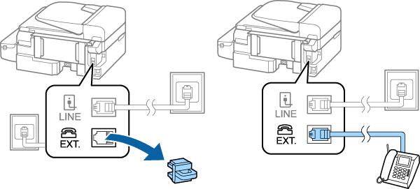 Connecting a Phone Cable