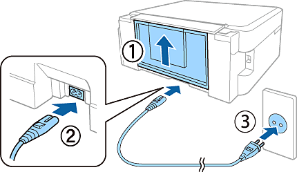 Turning on the Printer